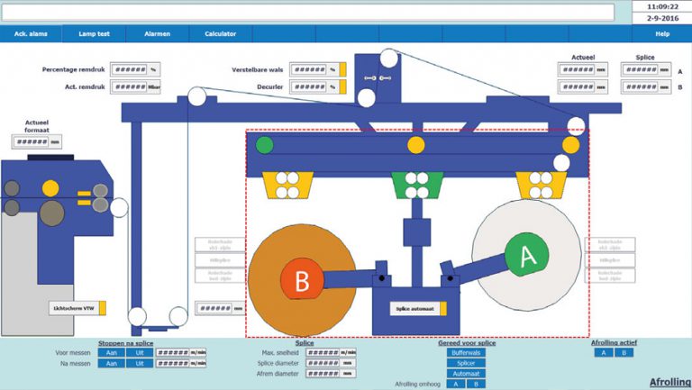 Papierindustrie III – Binatec.de